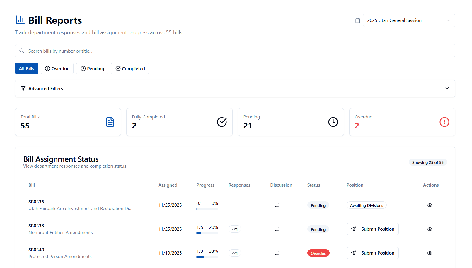 CivicRelay — AI legislative tracking for cities